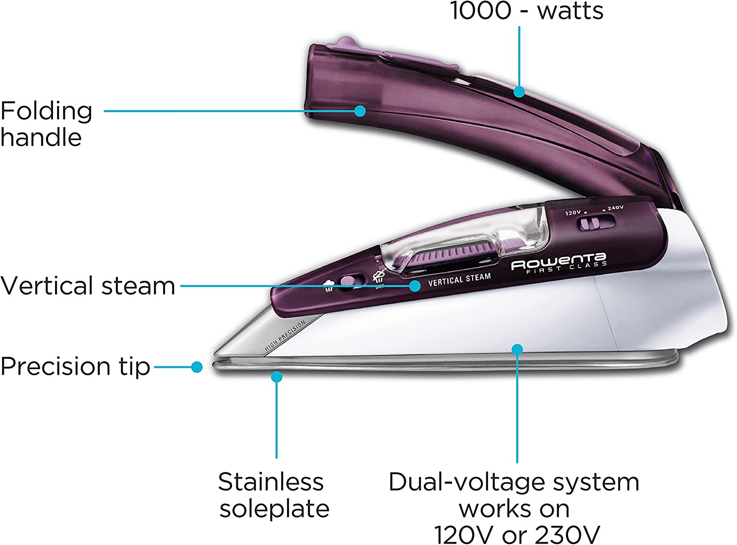 Rowenta Pro Compact Iron: All You Need to Know for Travel and Home Use ...